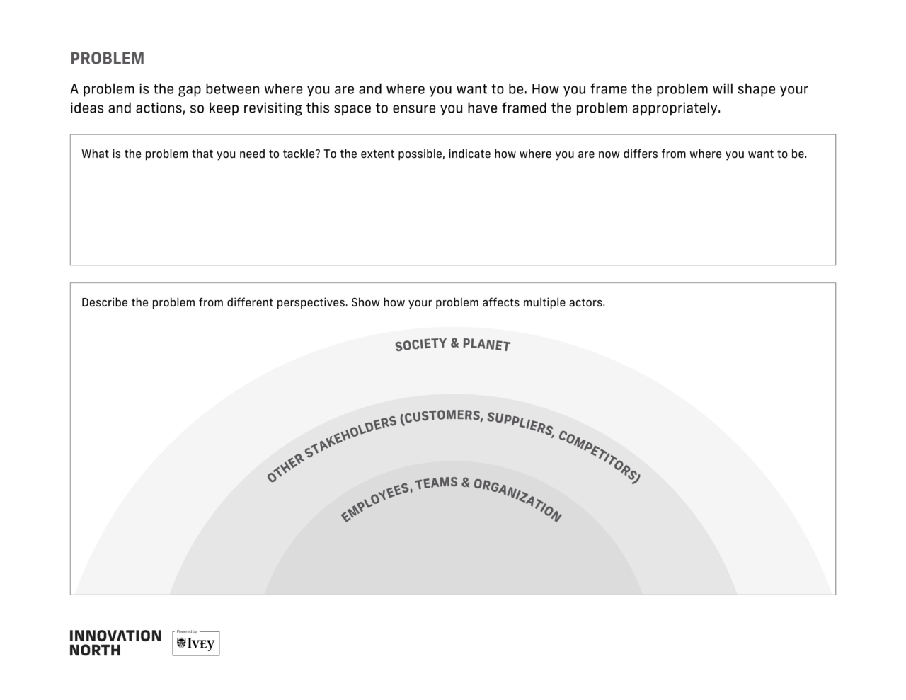 PROBLEM – Innovation North